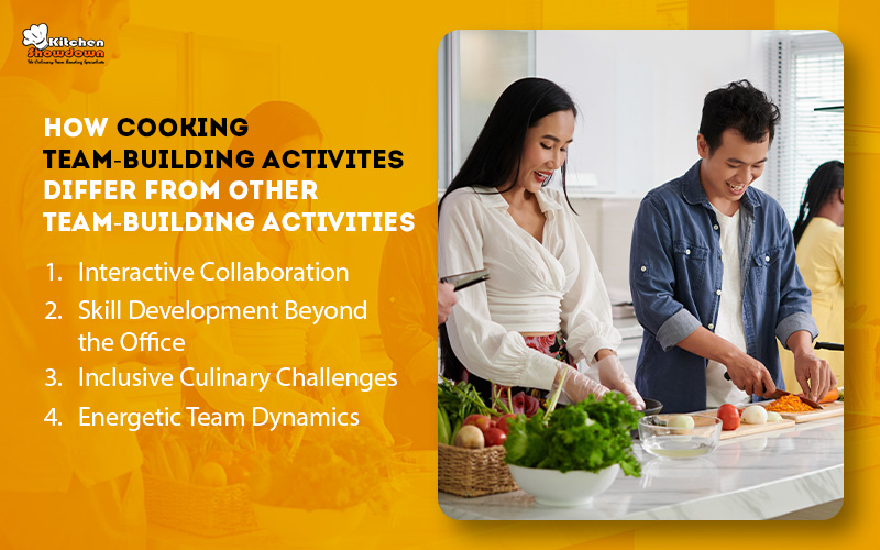 A Comprehensive Guide to Enhancing Employee Well-Being Through Cooking ...