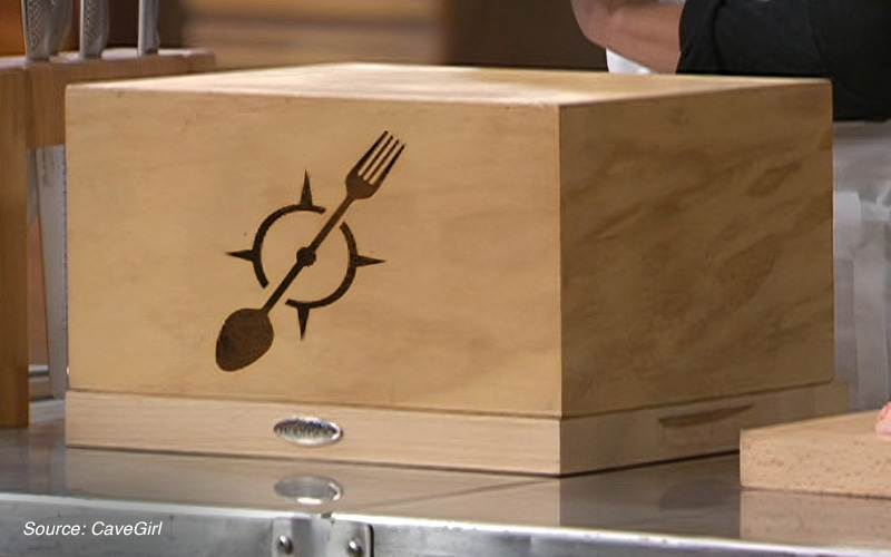 MasterChef-Inspired Cooking Challenges for Team Building - Kitchen ...